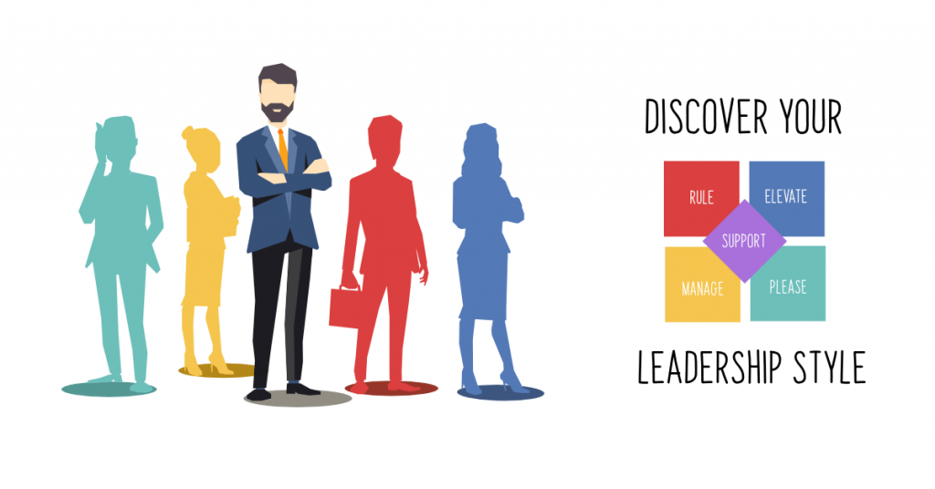 FREE BTB Leader Assessment - Learnloft