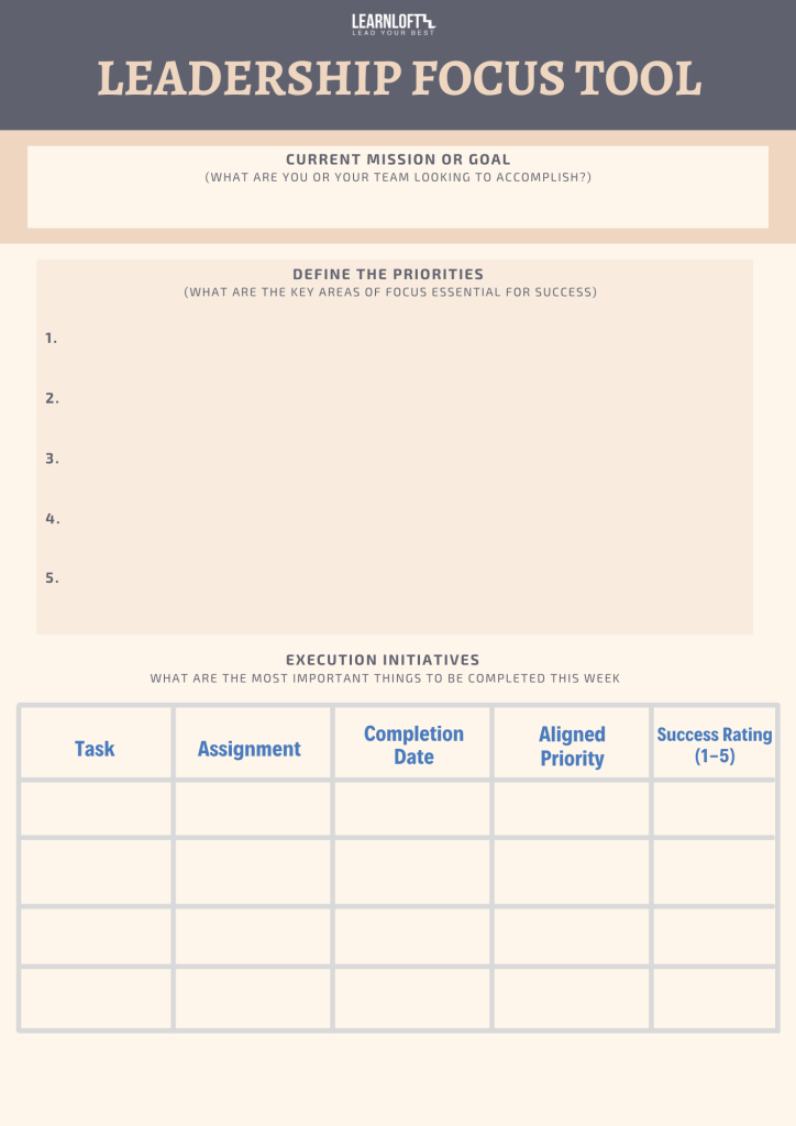 Leadership Focus Tool Learnloft