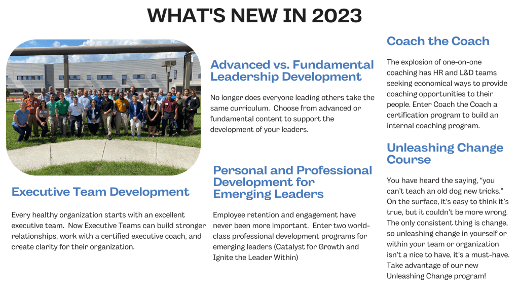 Organizations - Learnloft